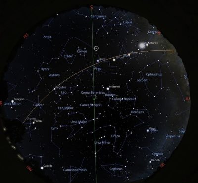 The Galactic Astro Report Explained - Mystic Medusa Astrology